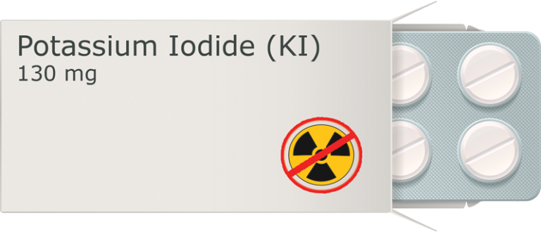 Potassium Iodide Dosing Guideline